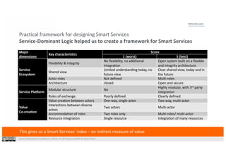 Using the perspective of asset management to create value for Smart ...