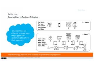 Using the perspective of asset management to create value for Smart ...