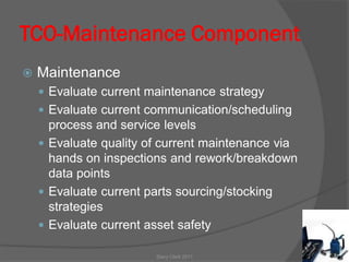Asset management proposal | PPT