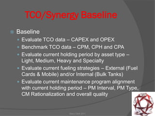 Asset management proposal | PPT