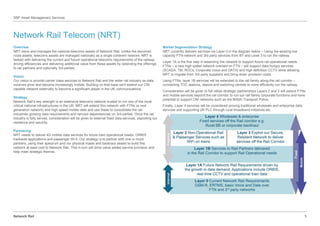 Asset management services | PDF