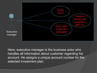 Asset Management System2.ppt