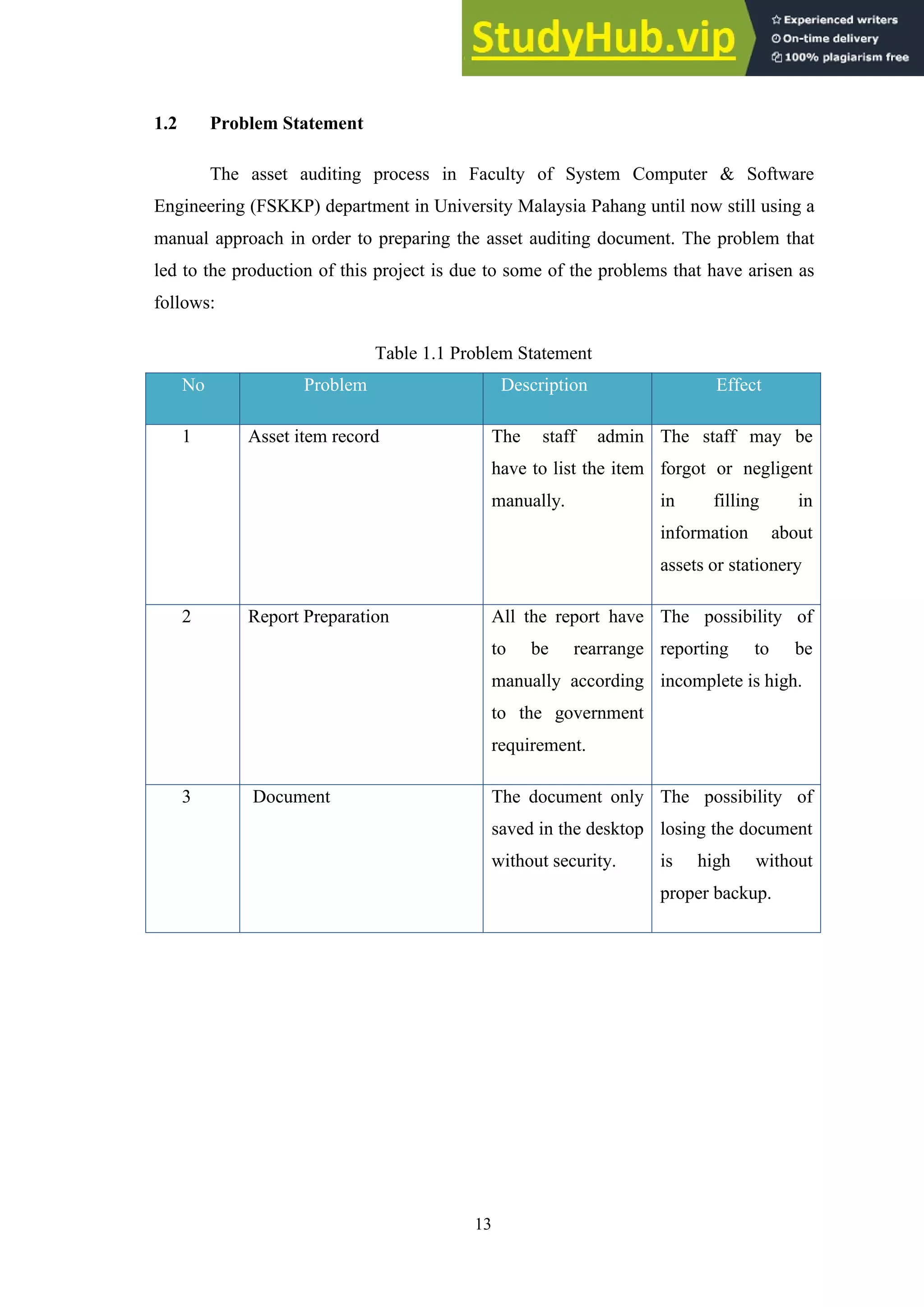 Asset Management System (AMS).pdf