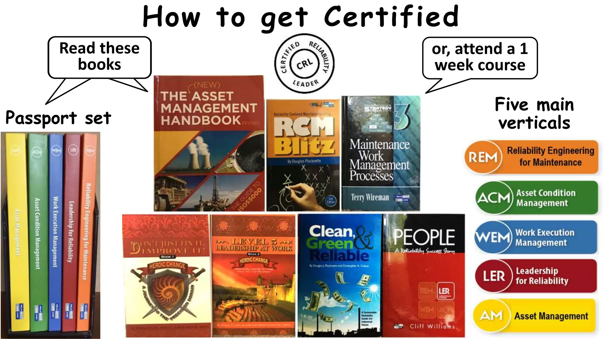 asset management system as defined by uptime elements John Reeve.pptx