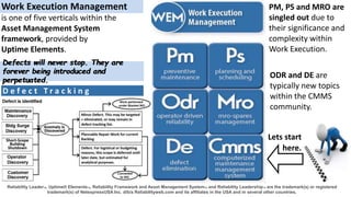 asset management system as defined by uptime elements John Reeve.pptx ...