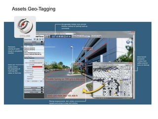 Asset management with gis | PPTX