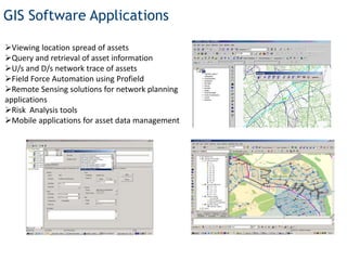 Asset management with gis | PPTX