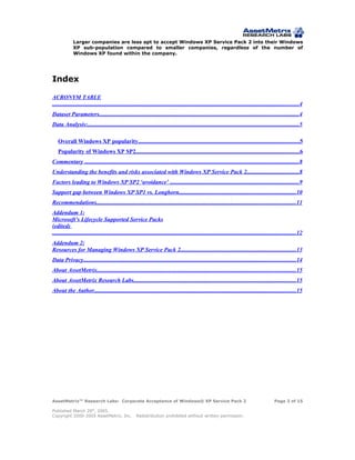 Asset Metrix Corporate Acceptance Of Windows Xp Sp2 Asset Labs Edition ...