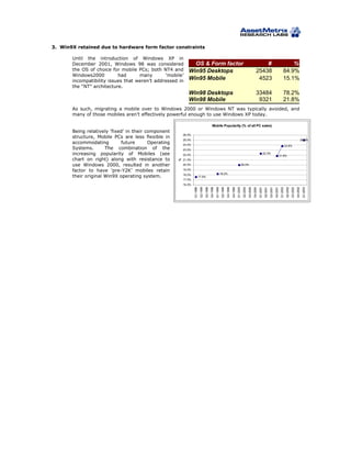 Asset Metrix Win98 Analysis Asset Labs Edition | DOC