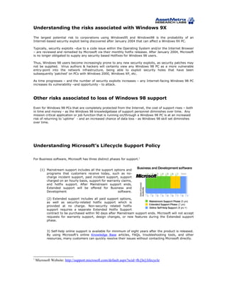Asset Metrix Win98 Analysis Asset Labs Edition | DOC