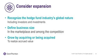 Asset Management Industry Success: Build, Transform and Protect Value ...