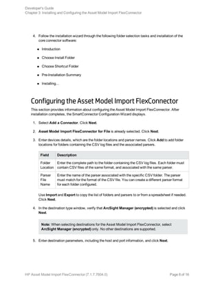 HP ArcSight Asset Model Import FlexConnector Developer's Guide | PDF