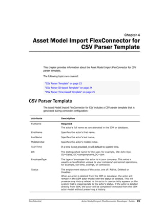 ESM Asset Model FlexConnector Developer's Guide for ESM 6.8c