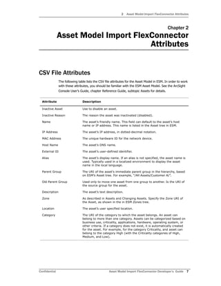 ESM Asset Model FlexConnector Developer's Guide for ESM 6.8c