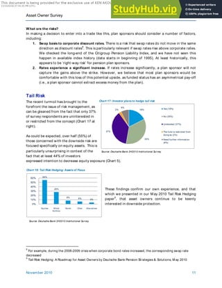 Asset Owner Survey Second-Half 2010 Institutional Survey | PDF