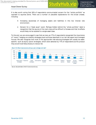 Asset Owner Survey Second-Half 2010 Institutional Survey | PDF