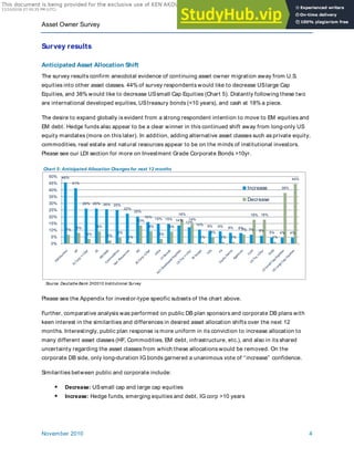 Asset Owner Survey Second-Half 2010 Institutional Survey | PDF