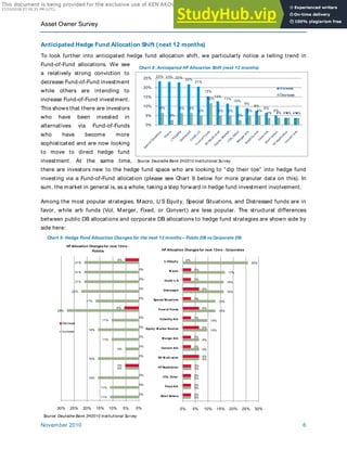 Asset Owner Survey Second-Half 2010 Institutional Survey | PDF