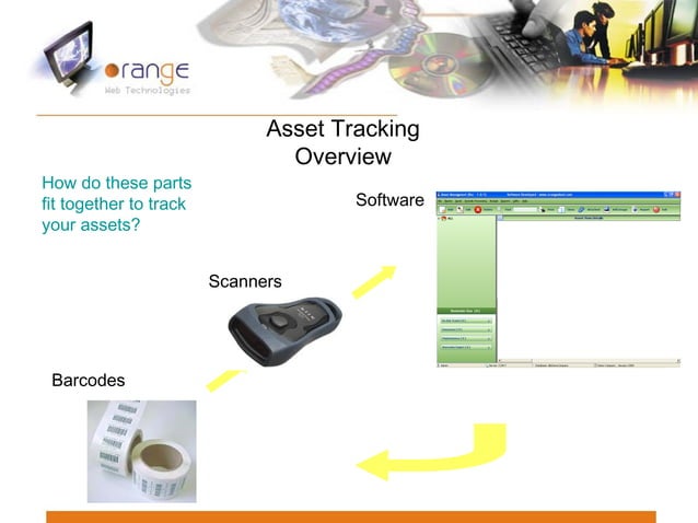Asset Tracking System | PPS