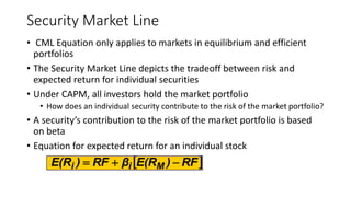 Asset pricing models | PPTX