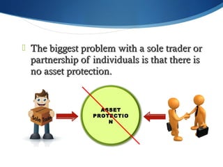 Why Asset Protection is SO Important! | PPT