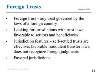 Asset Protection Planning | PDF