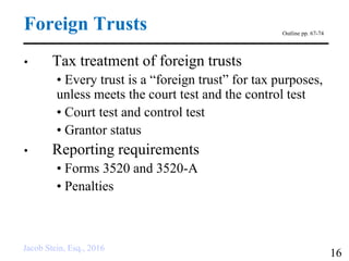 Asset Protection Planning | PDF