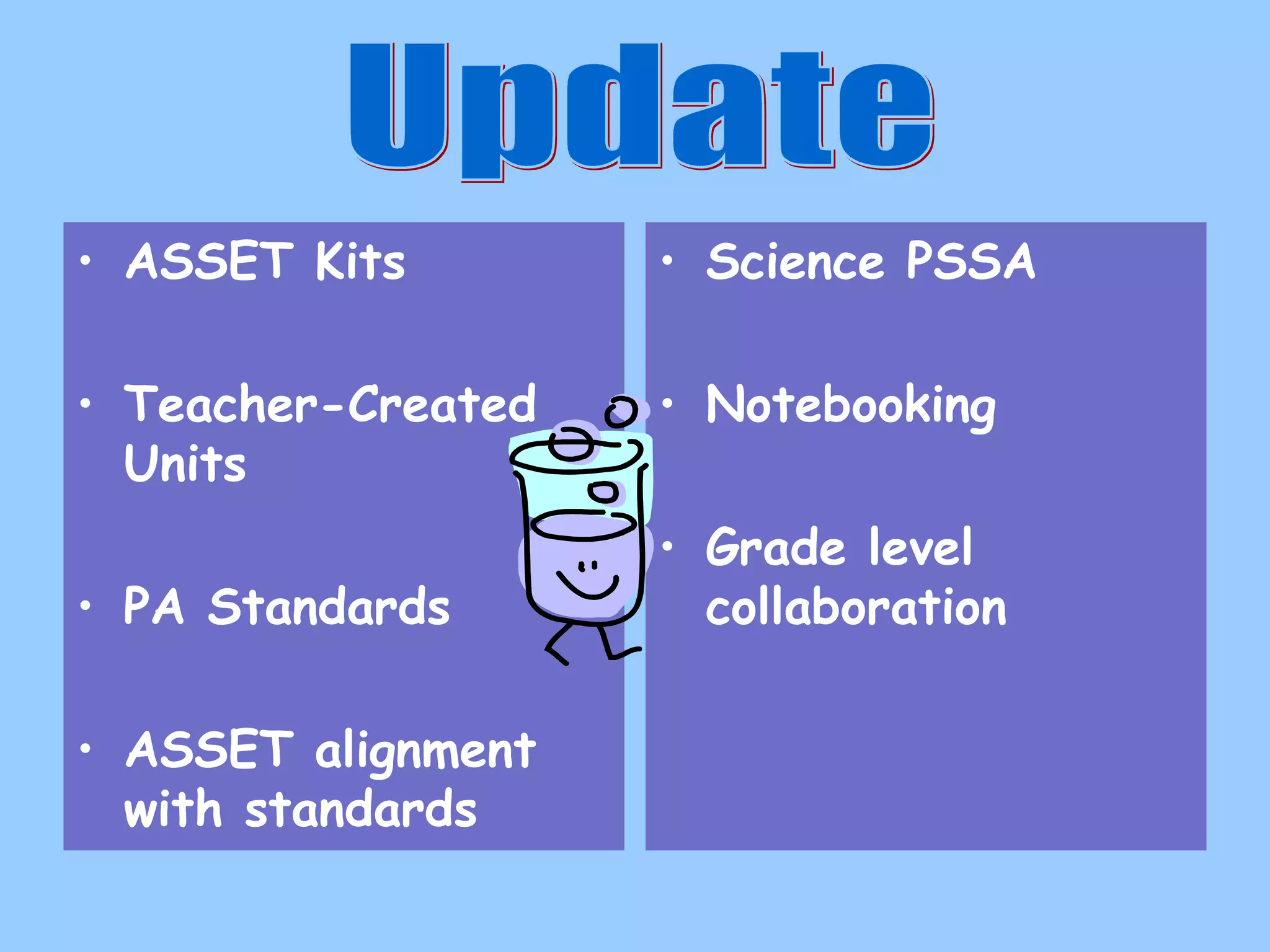 Asset PSSA Presentation | PPT