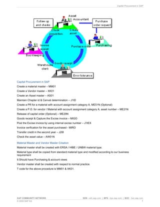 Asset purchase | PDF