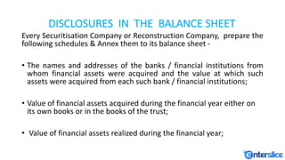 Asset reconstruction company | PDF
