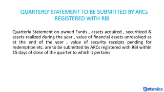 Asset reconstruction company | PDF