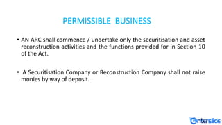 Asset reconstruction company | PDF