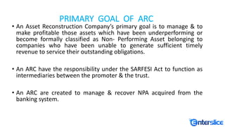 Asset reconstruction company | PDF