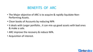Asset reconstruction company | PDF
