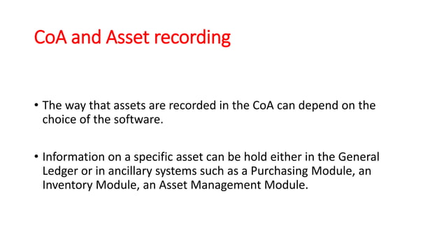Asset recording | PPT