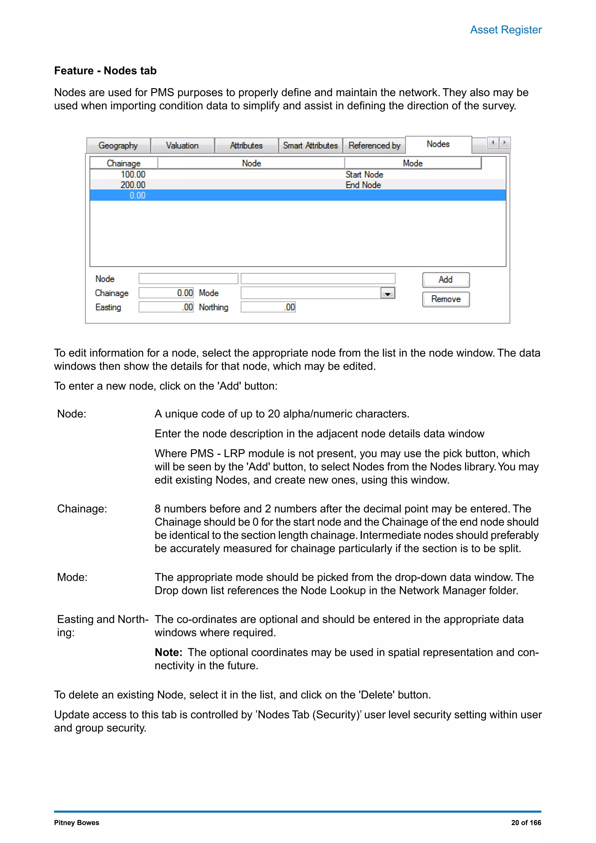 Asset register | PDF