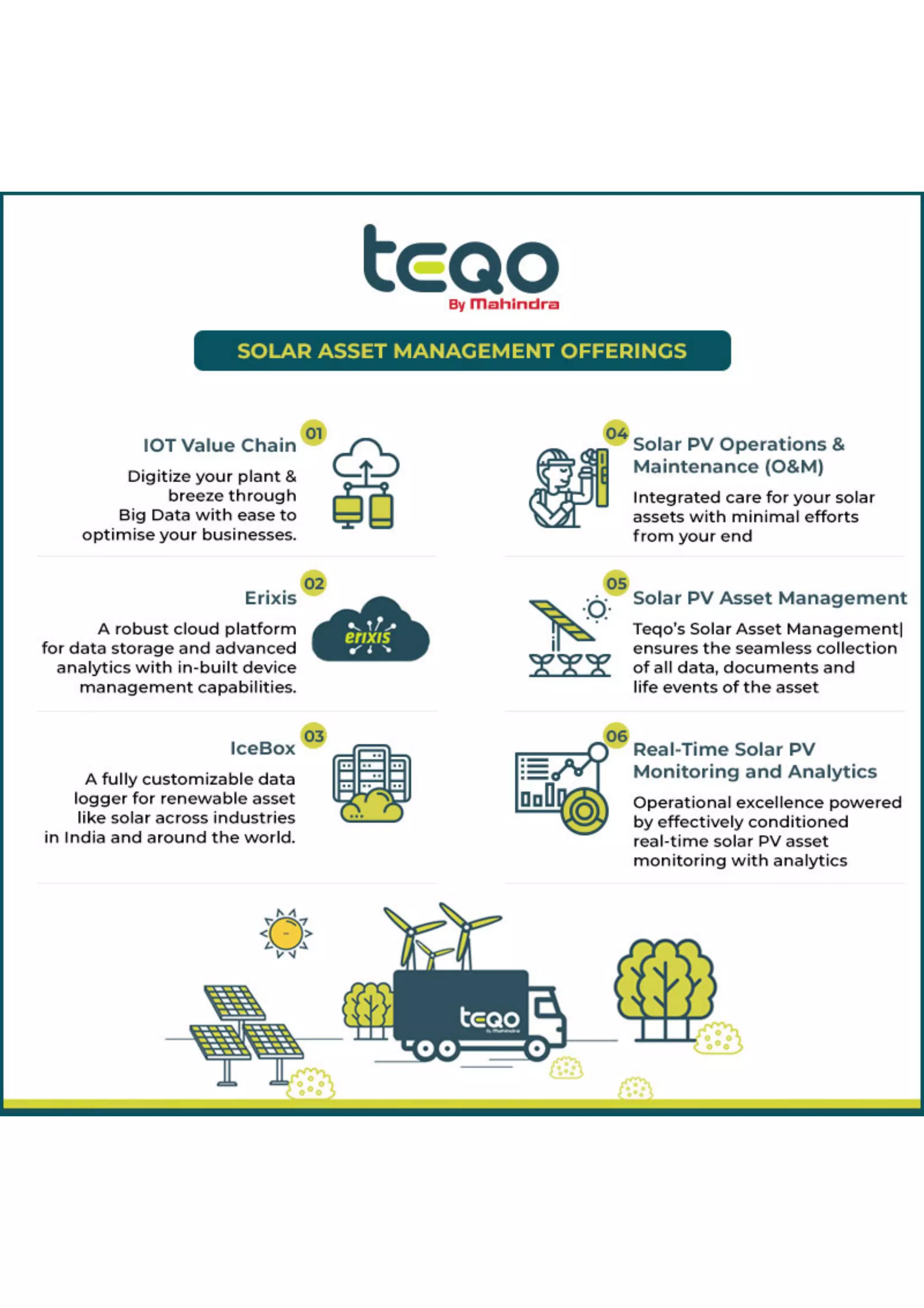Solar PV Asset Management - Mahindra Susten | PDF