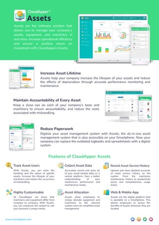 Assets Tracker Solution Data Sheet | PDF