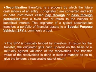 Asset securitization | PPT