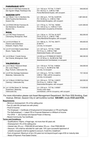 SSS Acquired Properties Available for Sale | PDF