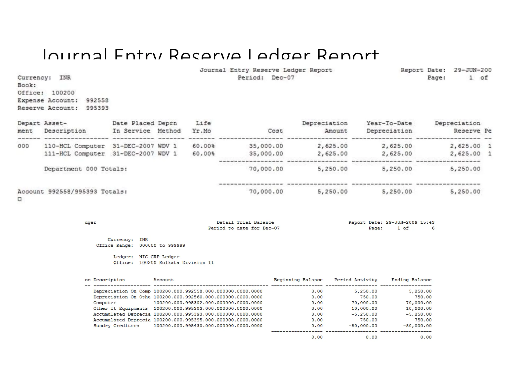 R12 EBS ORACLE ASSETS -OVERVIEW OF ASSETS | PPT