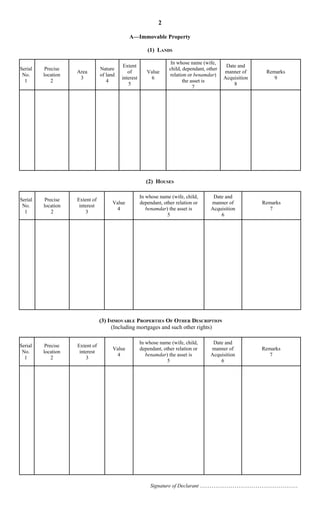 Asset Statement_b.pdf | Real Estate Buying and Selling | Real Estate