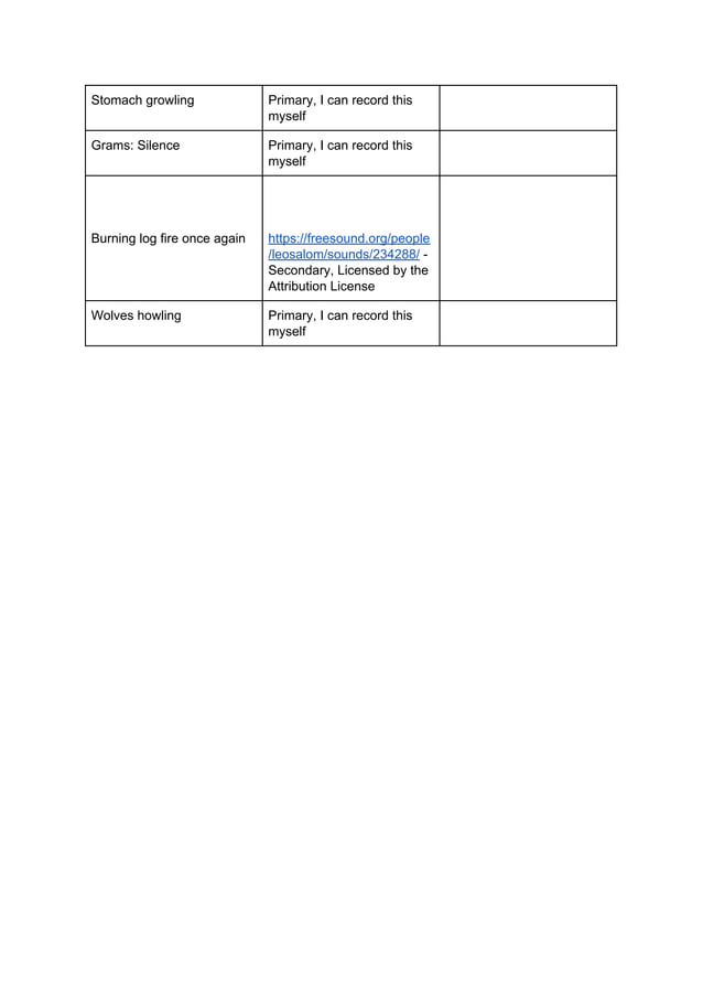 Asset Table Pdf