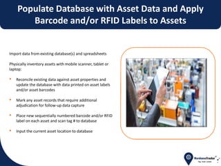 The Ultimate Guide to Asset Management Software | PPTX