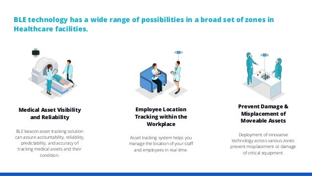 Asset tracking solutions powered by ble in healthcare | PPT