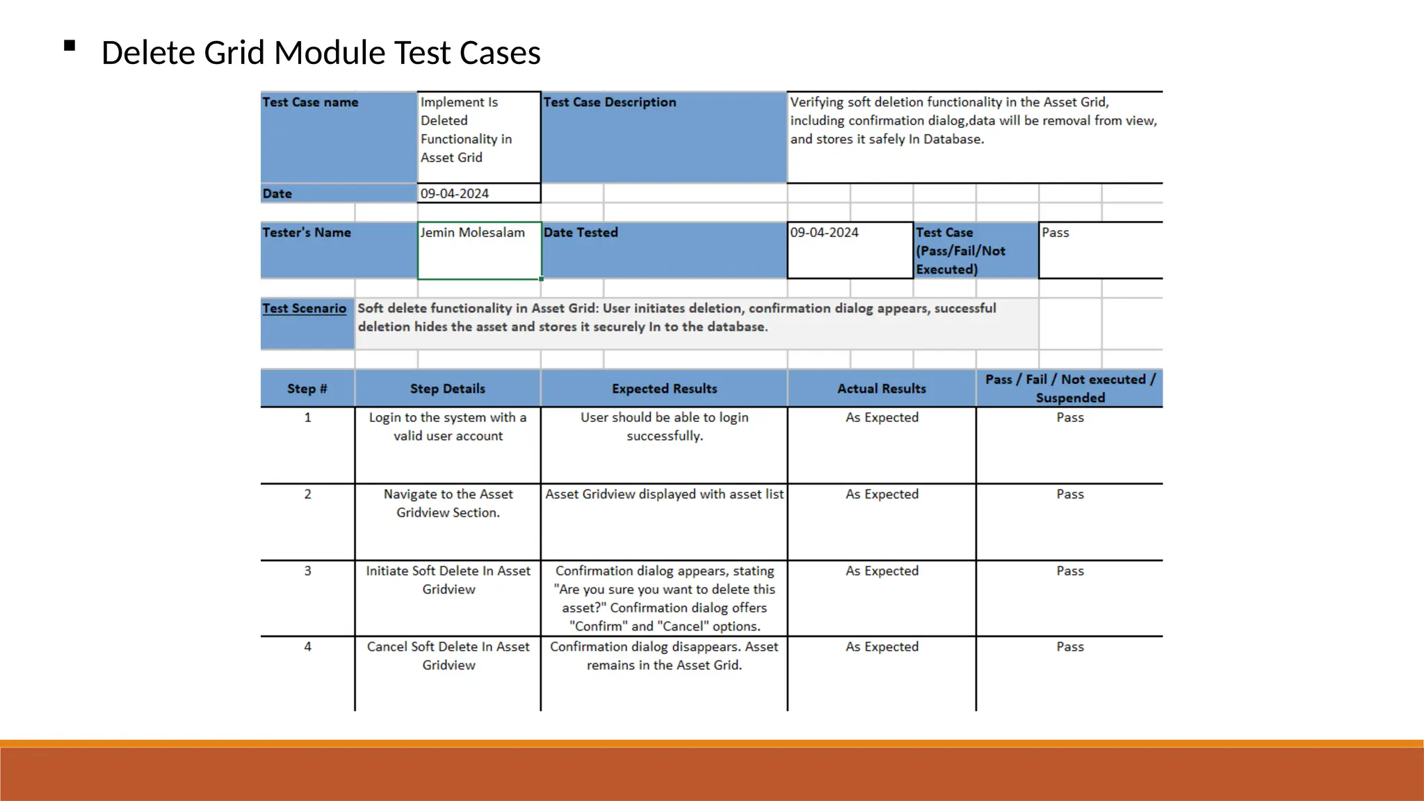 MCA final year project report on AssetTrack Solutions.pptx