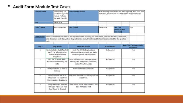 MCA final year project report on AssetTrack Solutions.pptx