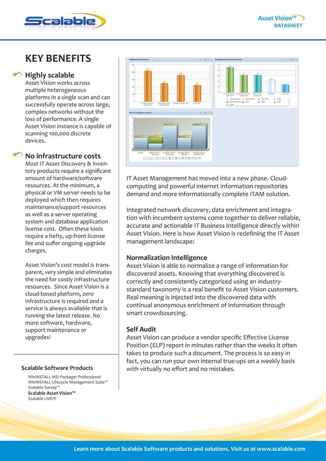 Asset vision datasheet | PDF