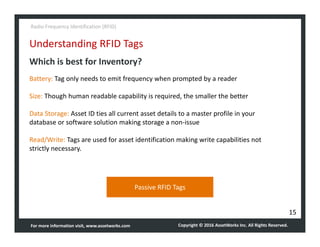 AssetWorks RFID Quick Guide | PDF