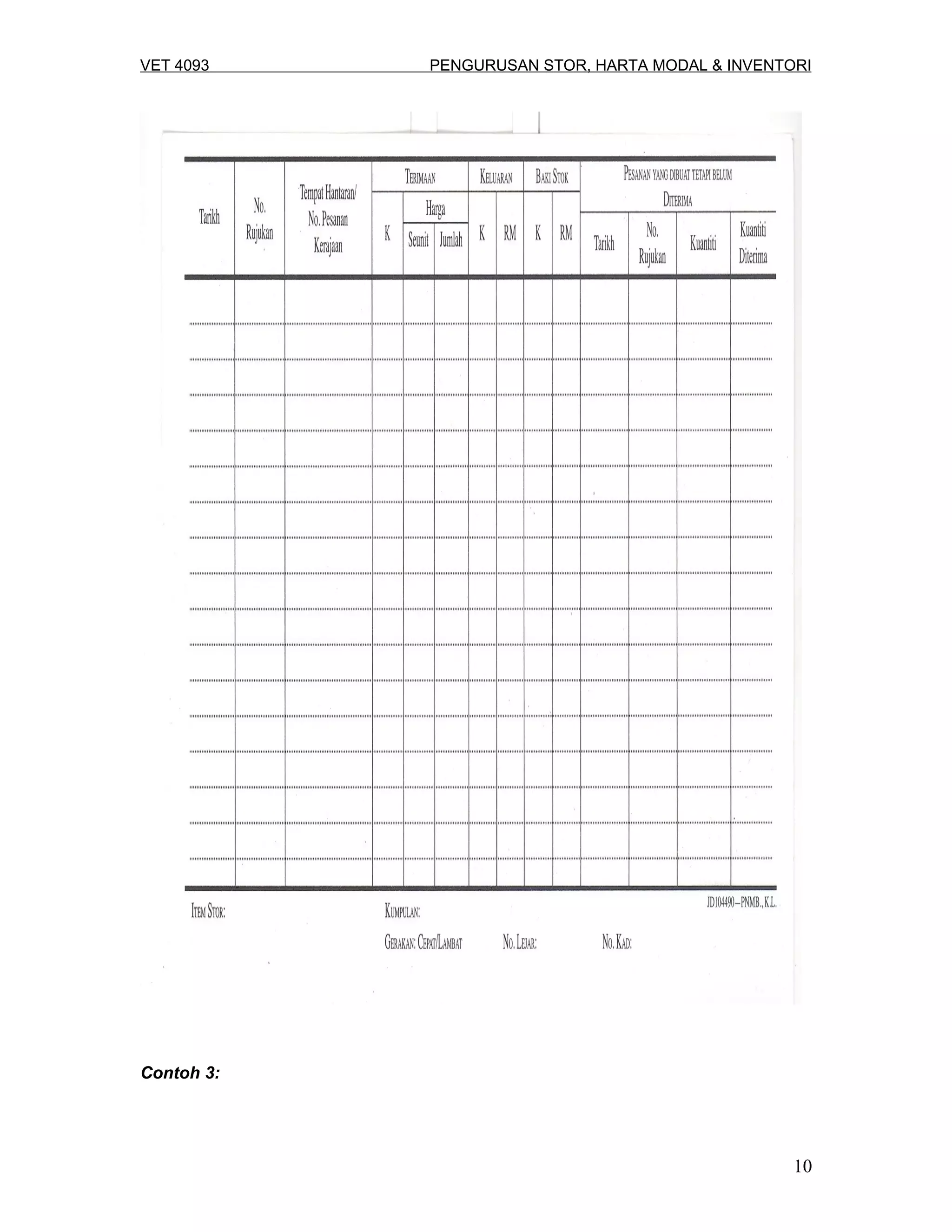 VET 4093- Pengurusan Stor, Harta Modal dan Inventori | DOC